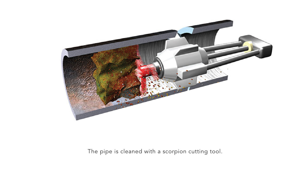 What is CIPP | Global Materials Company